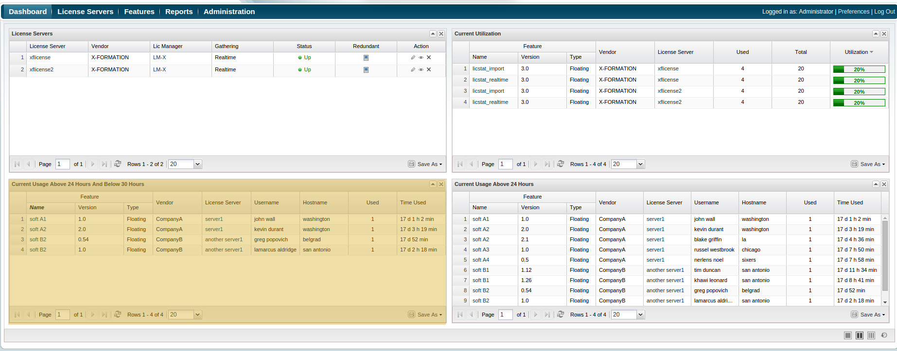 Customizing the Dashboard - License Statistics - X-Formation Documentation